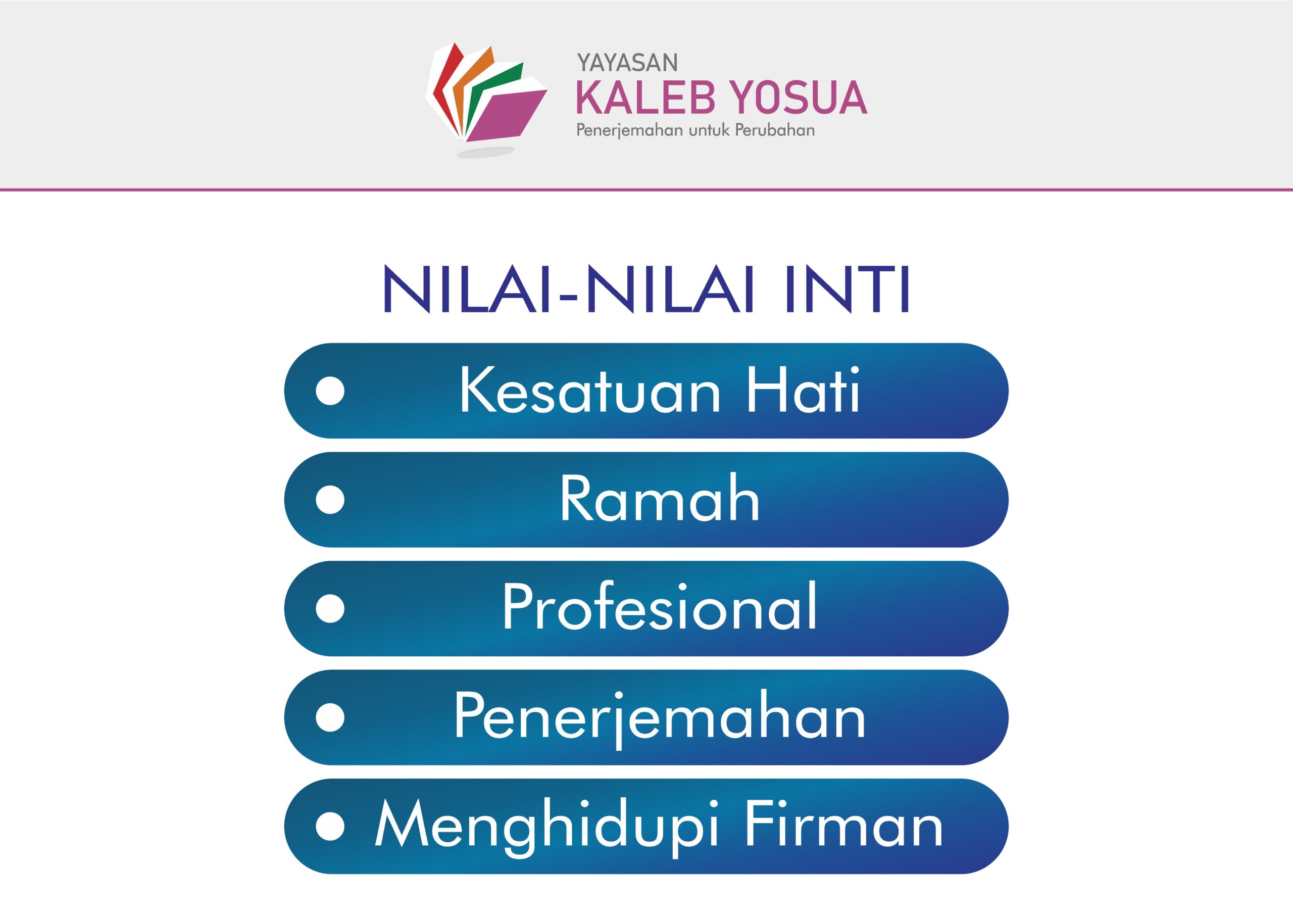 Visi, Misi & Nilai-Nilai Inti – Yayasan Kaleb Yosua